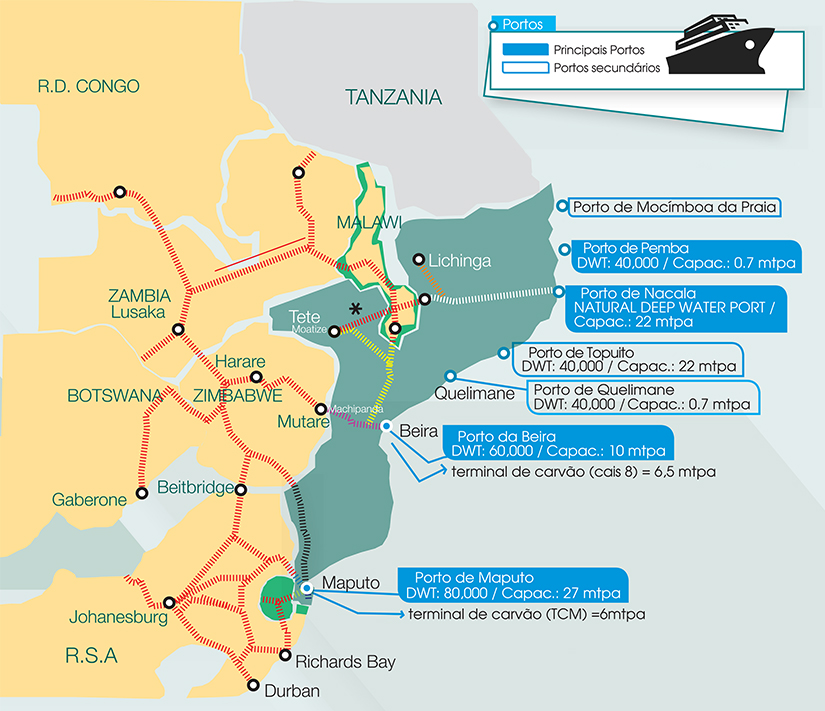 CFM na região - CFM - Caminhos De Ferros de Moçambique